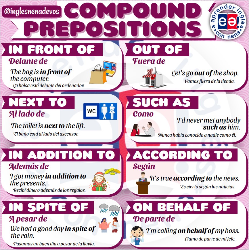 11. Compound Prepositions - Preposiciones compuestas - Aprende Inglés ...