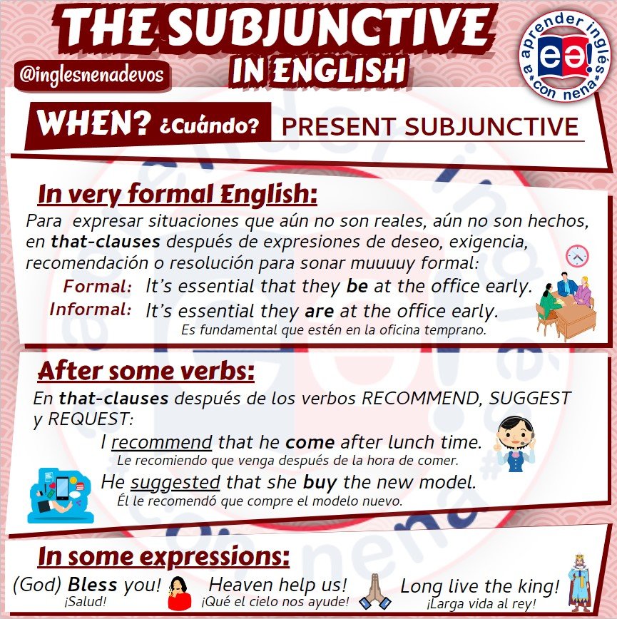 12. The Subjunctive in English - El subjuntivo en inglés Part 3 ...